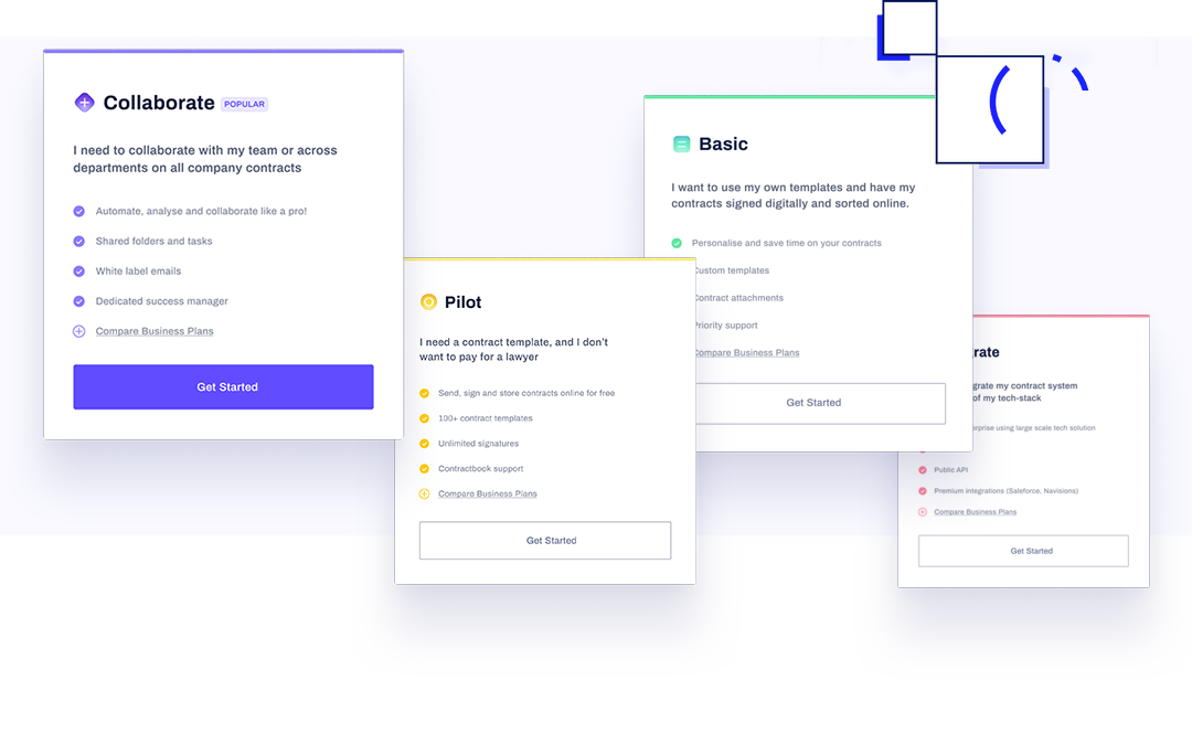 Contractbook: Better Contracts