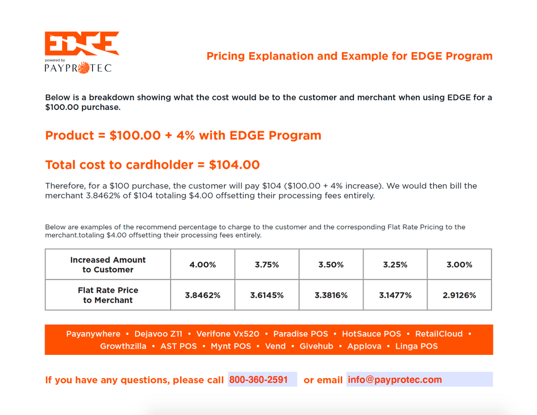 Pricing Explanation & Guide for EDGE Program