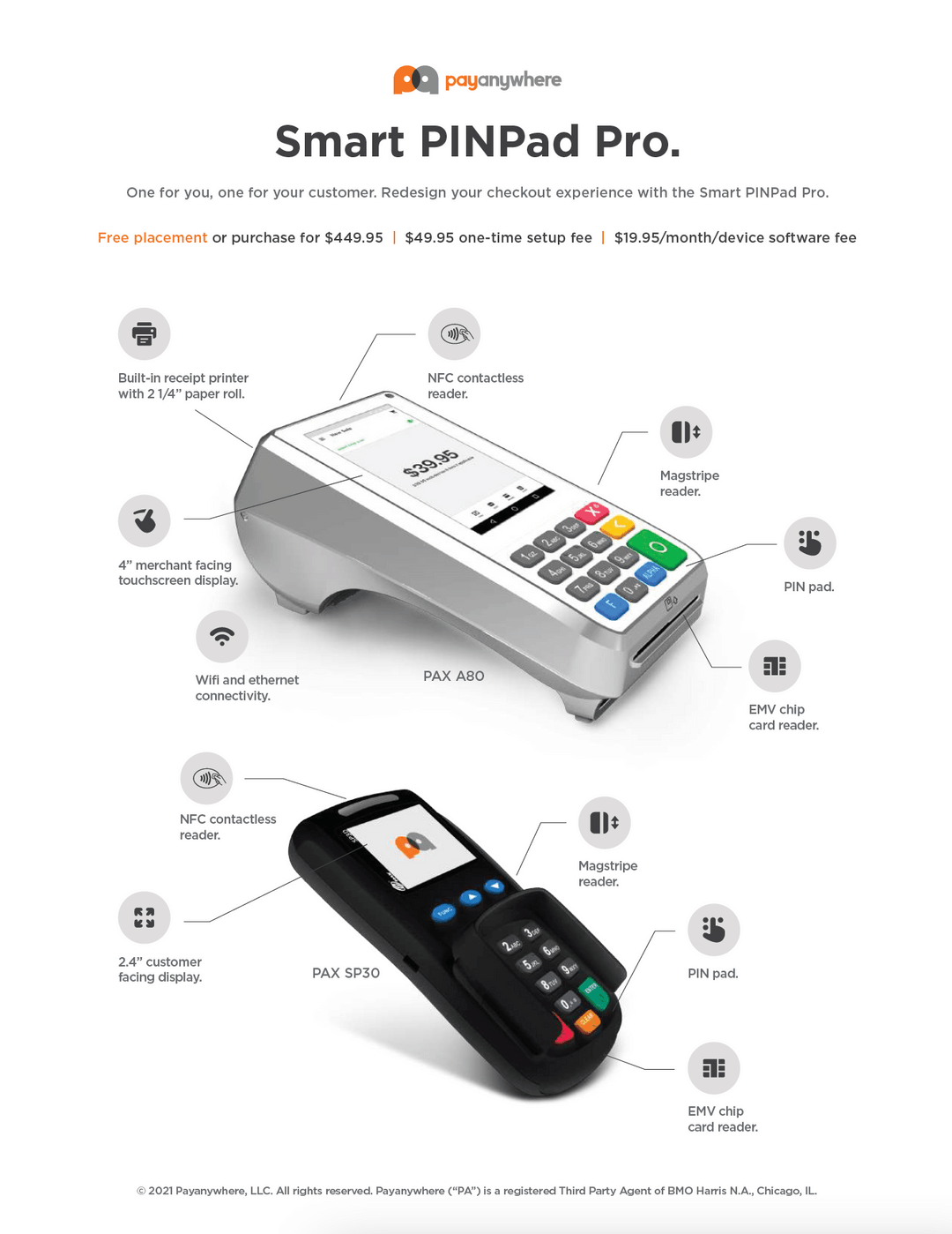 Payanywhere Smart PIN Pad