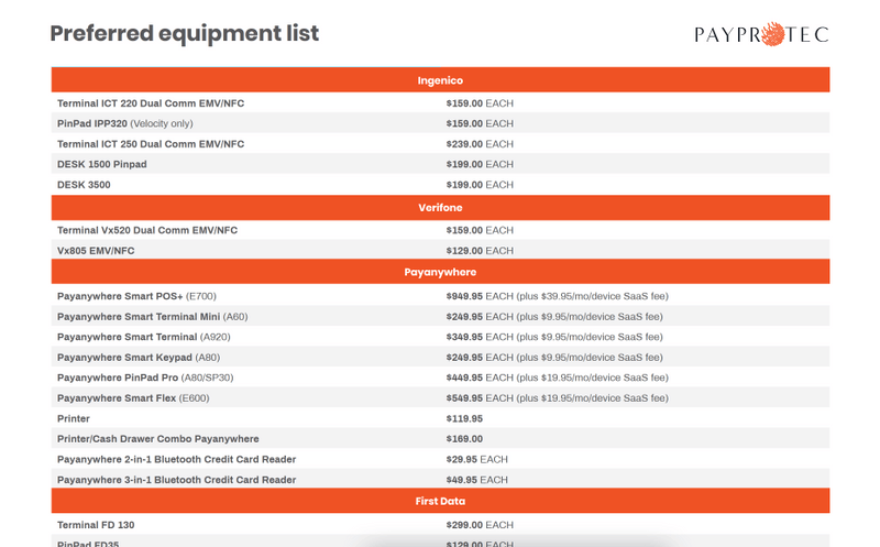 Equipment Pricing List