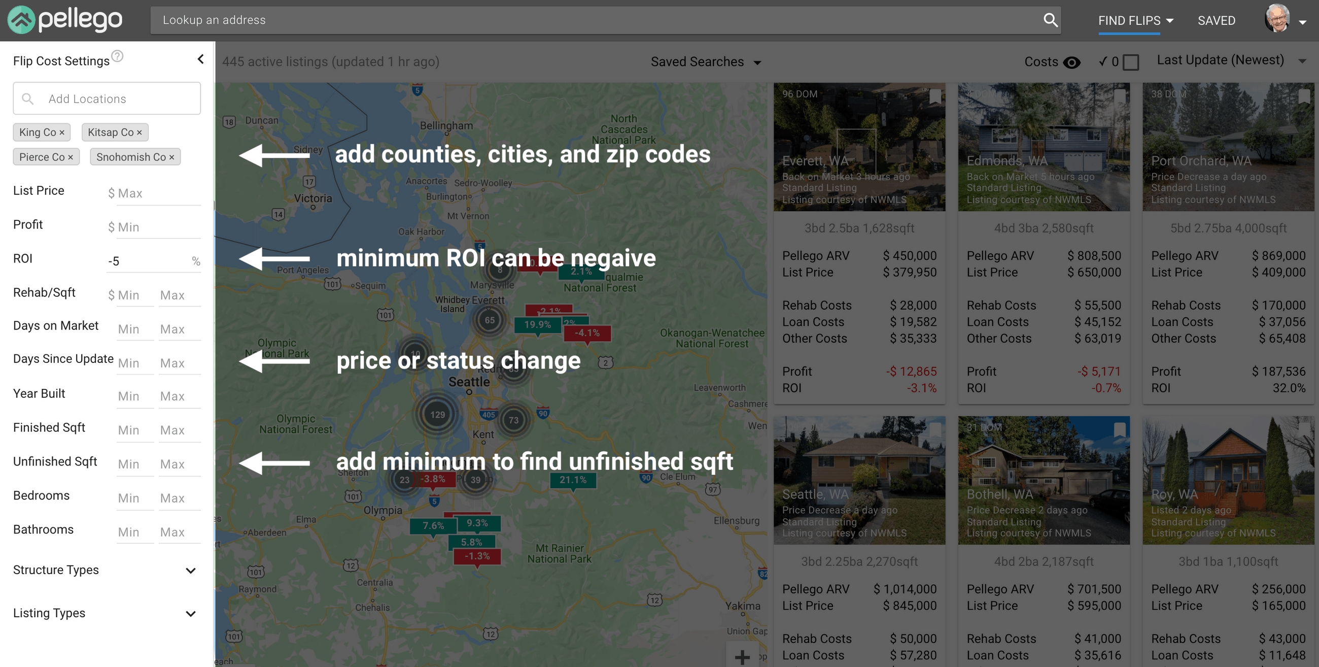 How to Filter MLS Listings for Potential Flip and Rental Profit