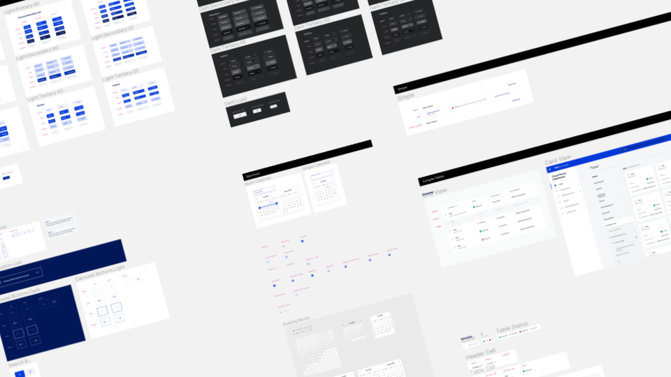 A Guide to Design Systems (With Examples)