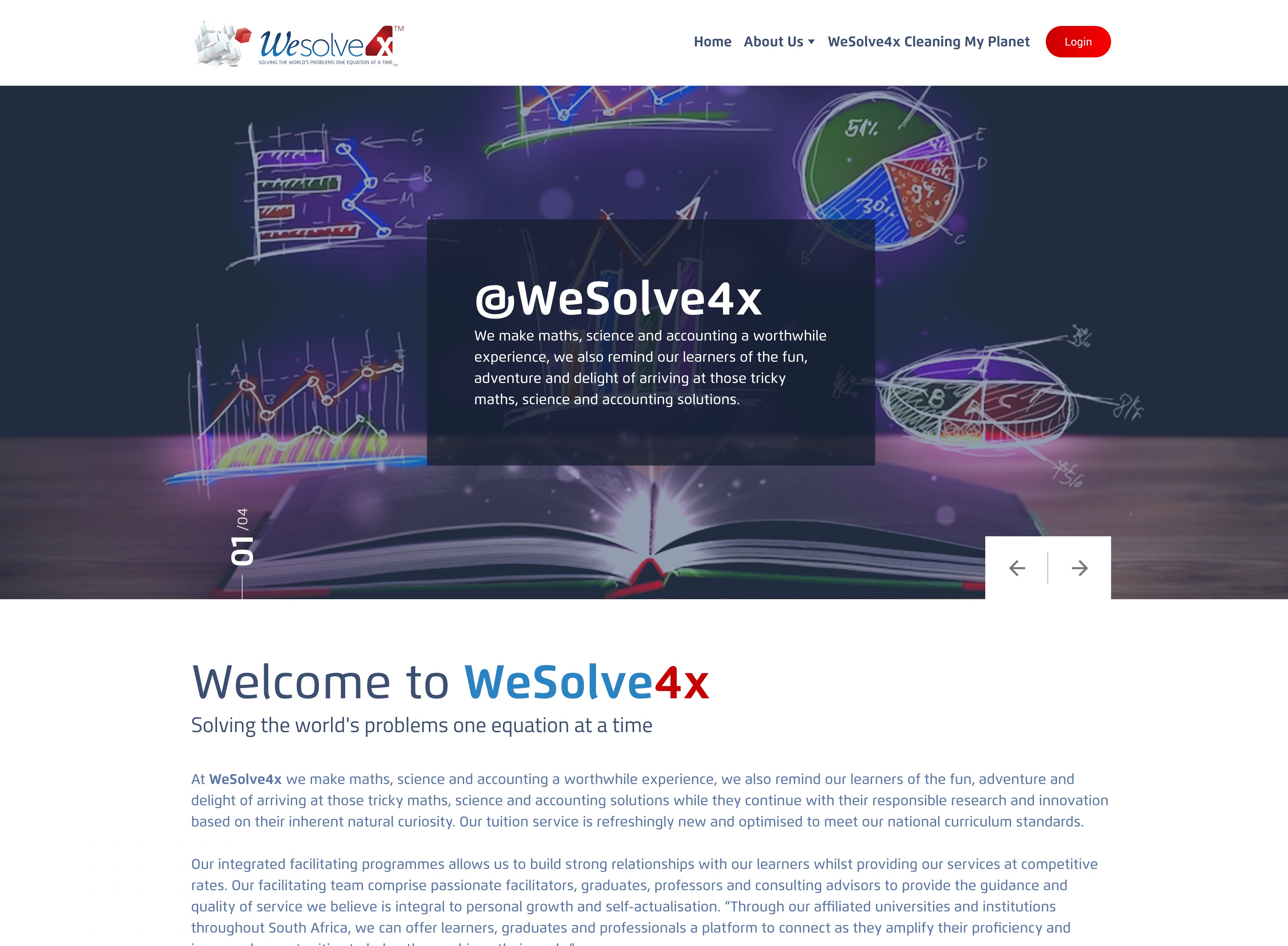 WeSolve4x Website Development by Cloudfusion