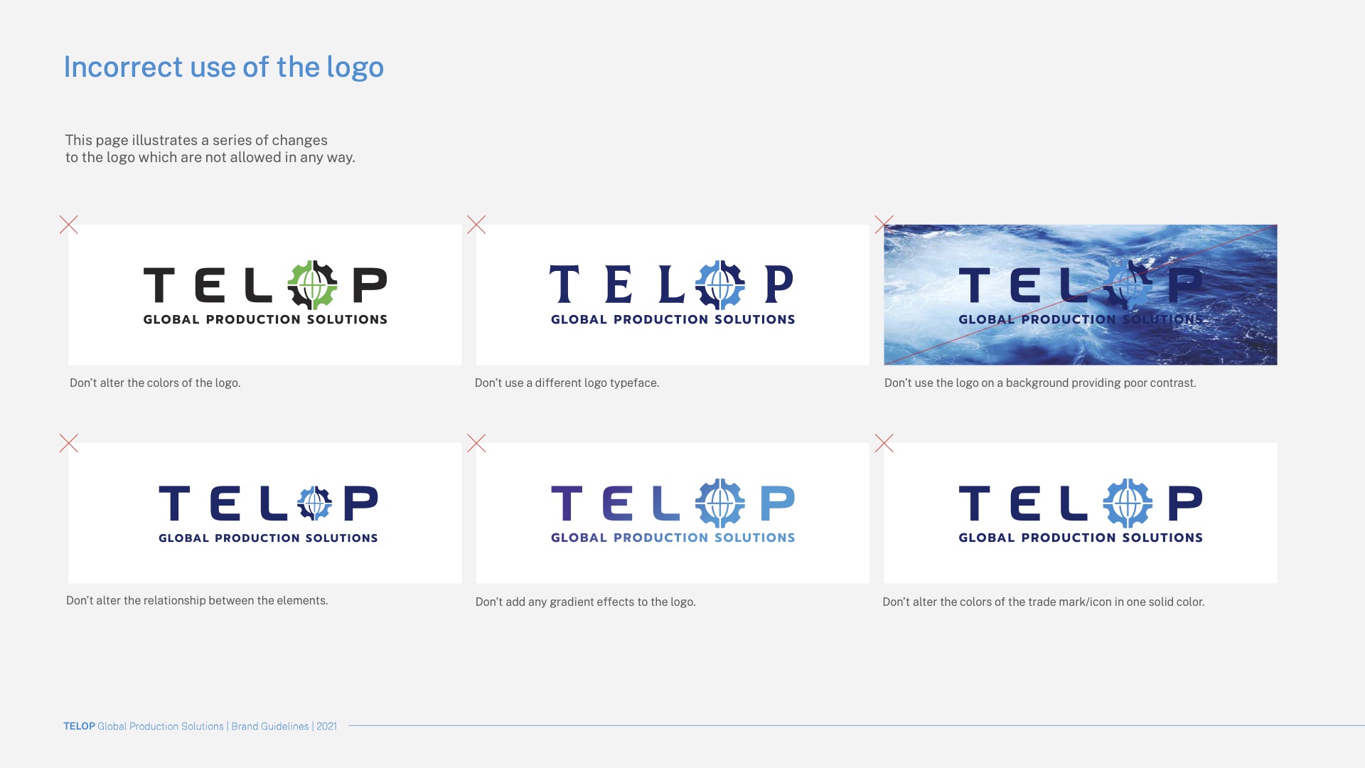 Telop Trading Website Development by Cloudfusion