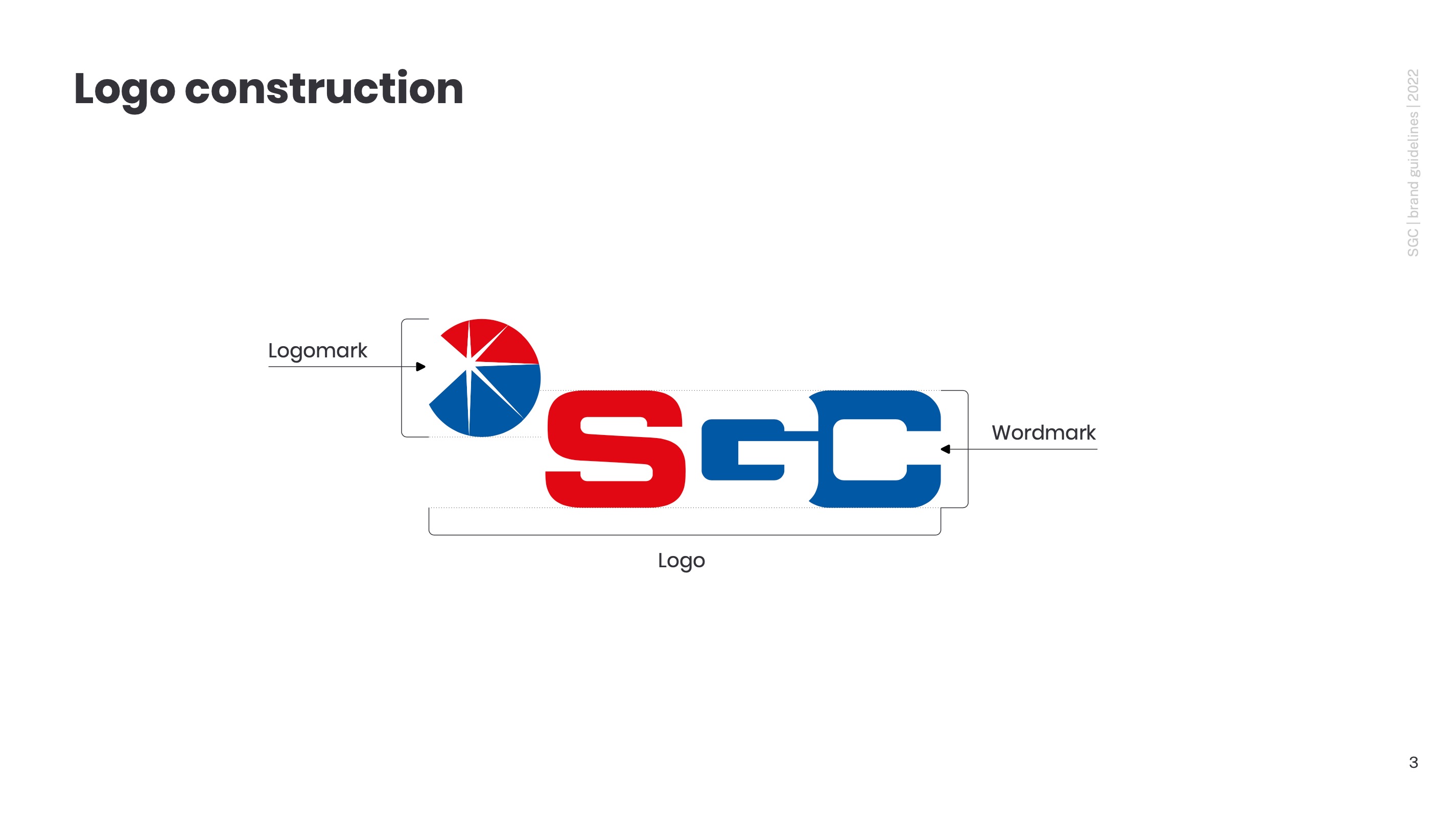 SGC Investments Ltd Website Development by Cloudfusion