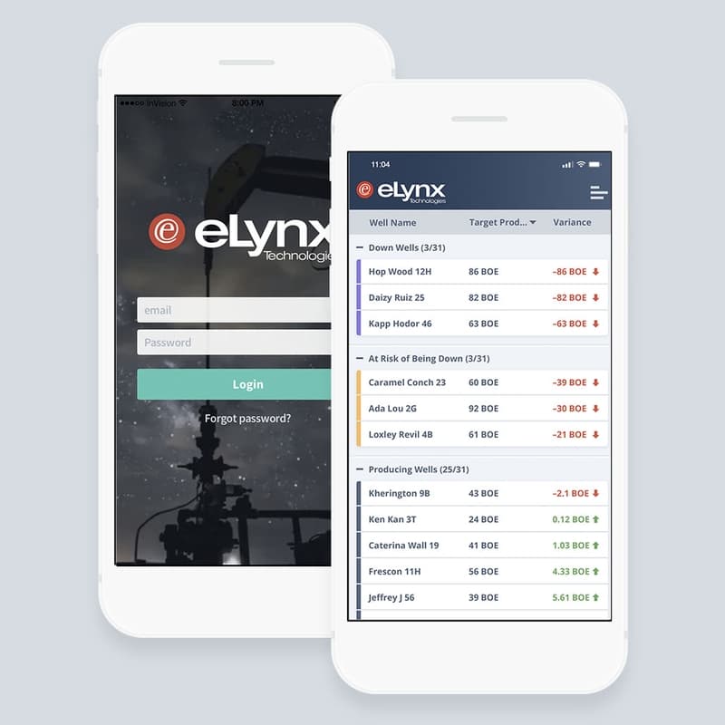 eLynx Technologies | Our passion is oil and gas. Our calling is analytics.