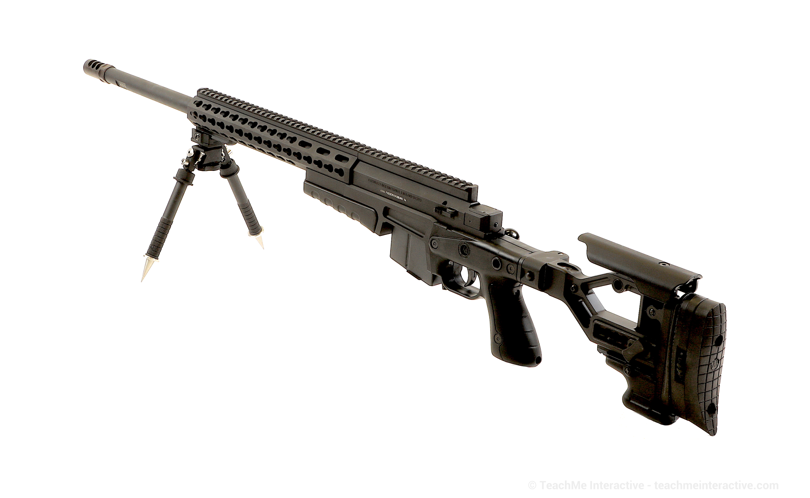 Long Range Shooting: Precision Rifles