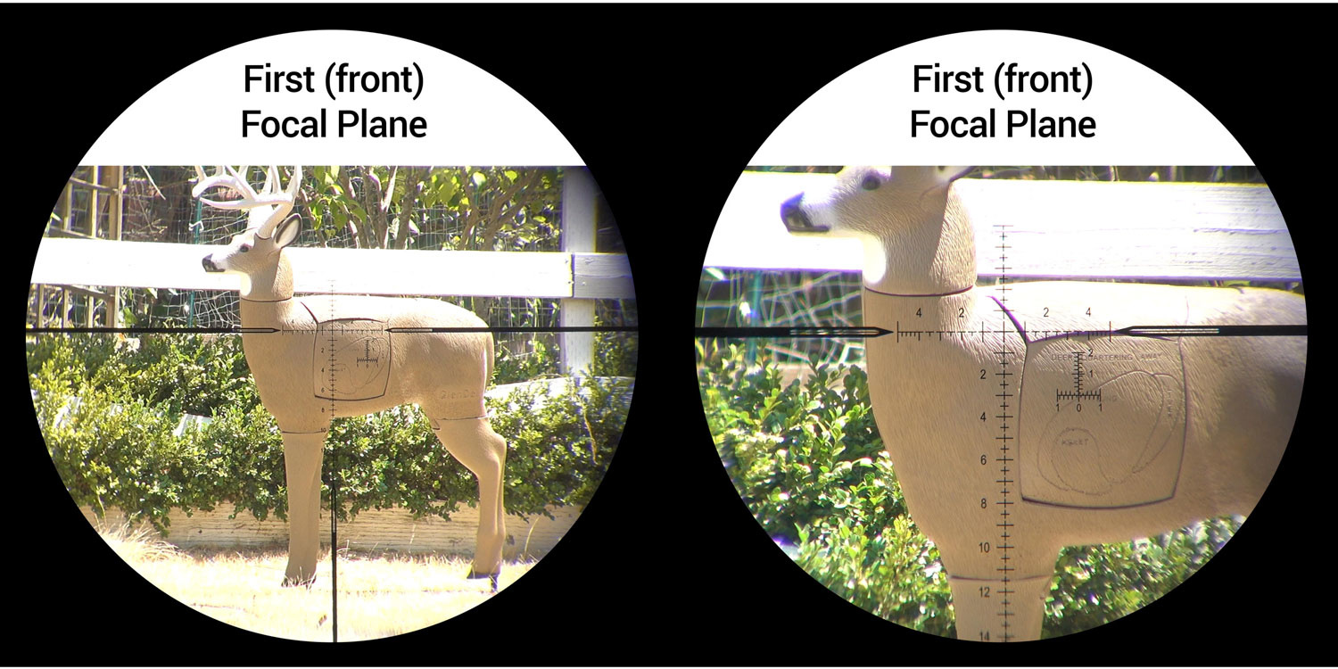 How to choose the right scope reticle?