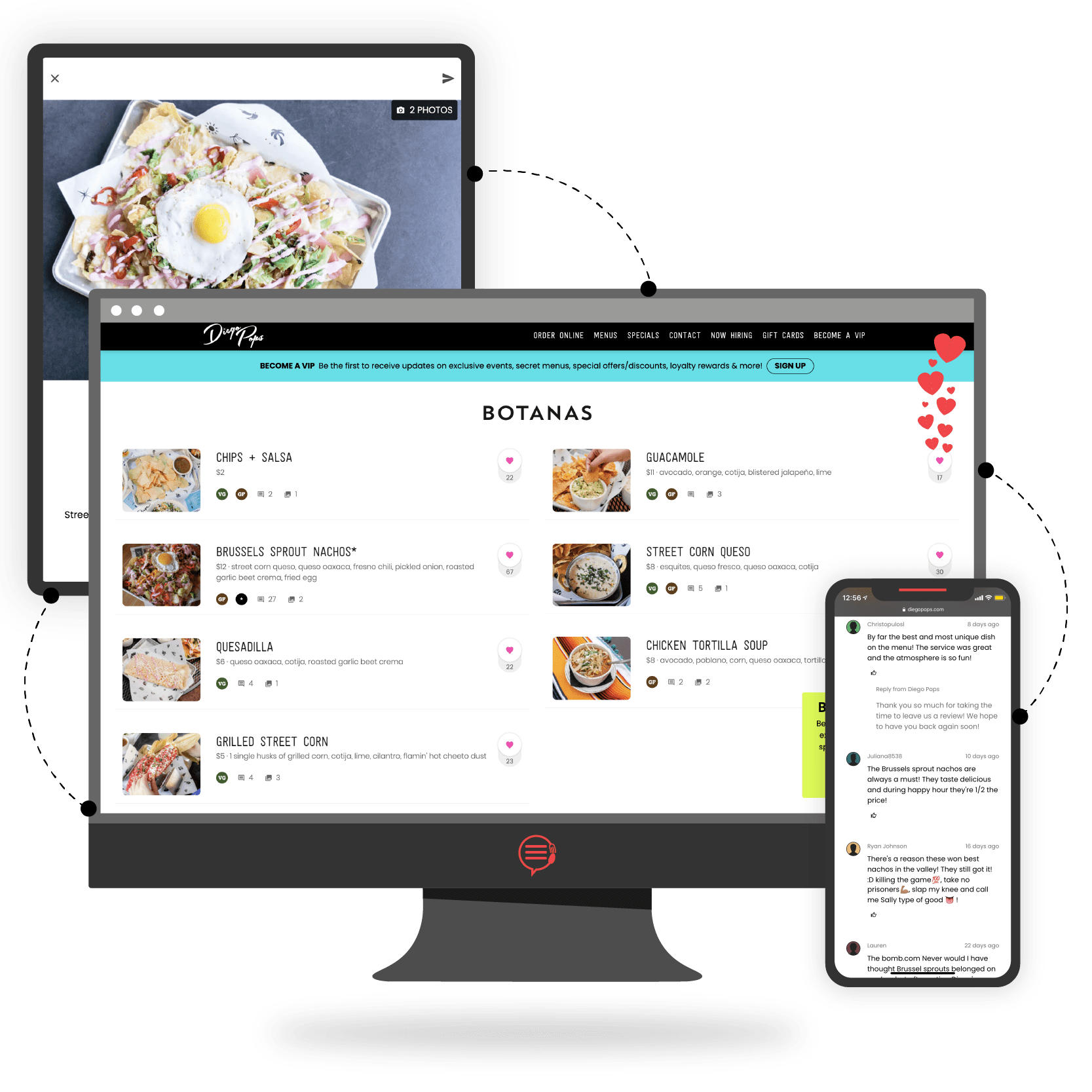 Popmenu - Turn More First Time Guests Into Regulars