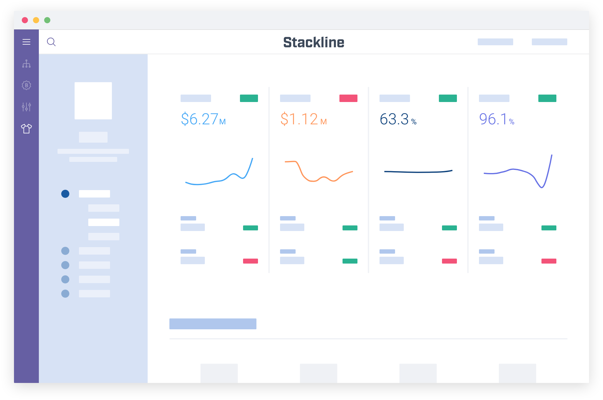 Stackline – Data, tools and services for e-commerce