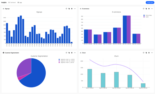 Embedded iPaaS and Workflow Automation System – Appmixer