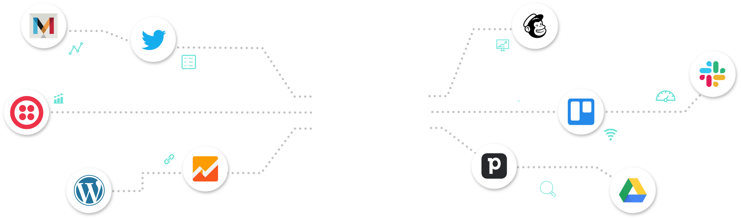 Embedded iPaaS and Workflow Automation System – Appmixer