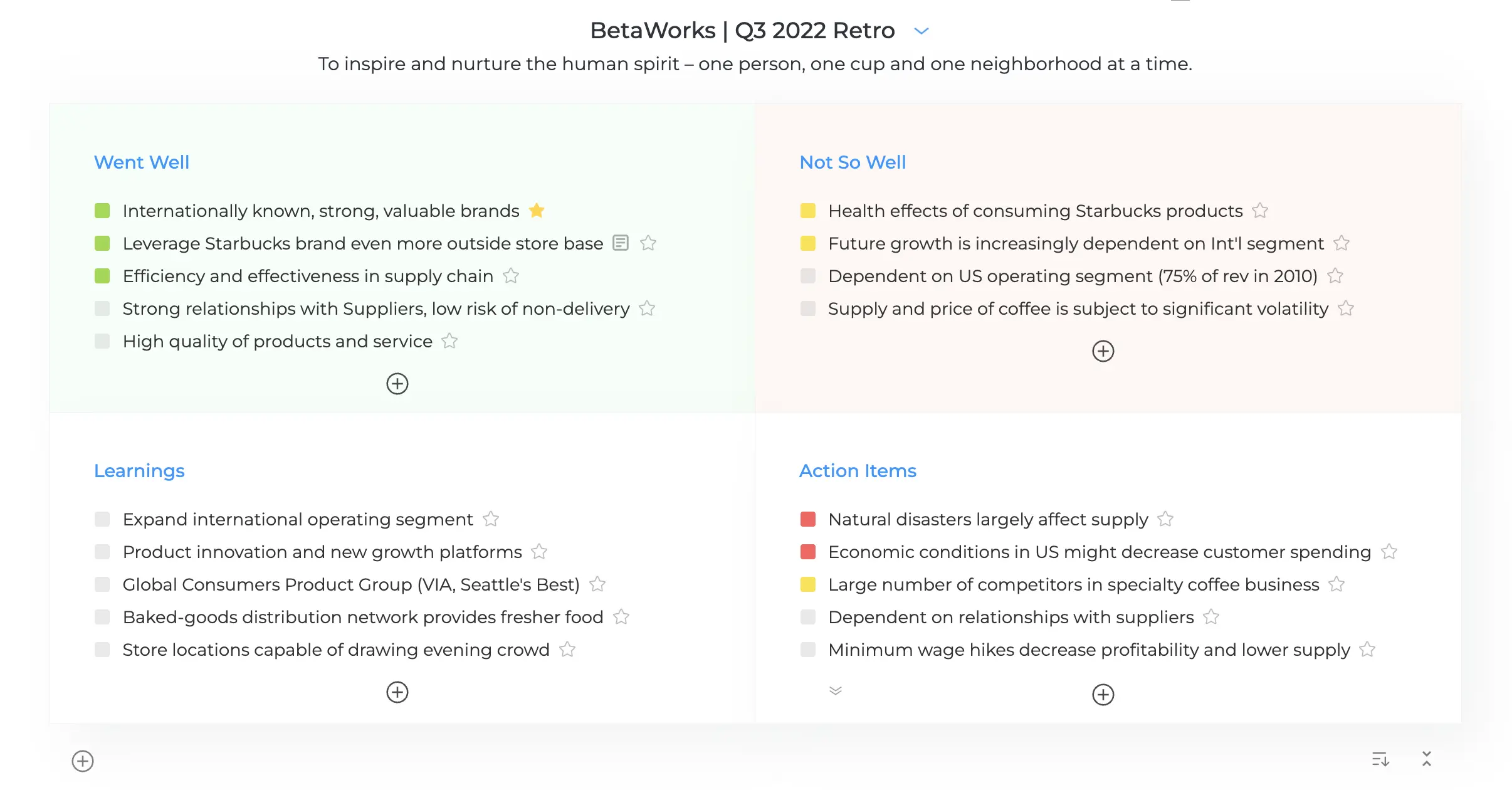 The Alignment.io Playbook | Strategy Automation Platform