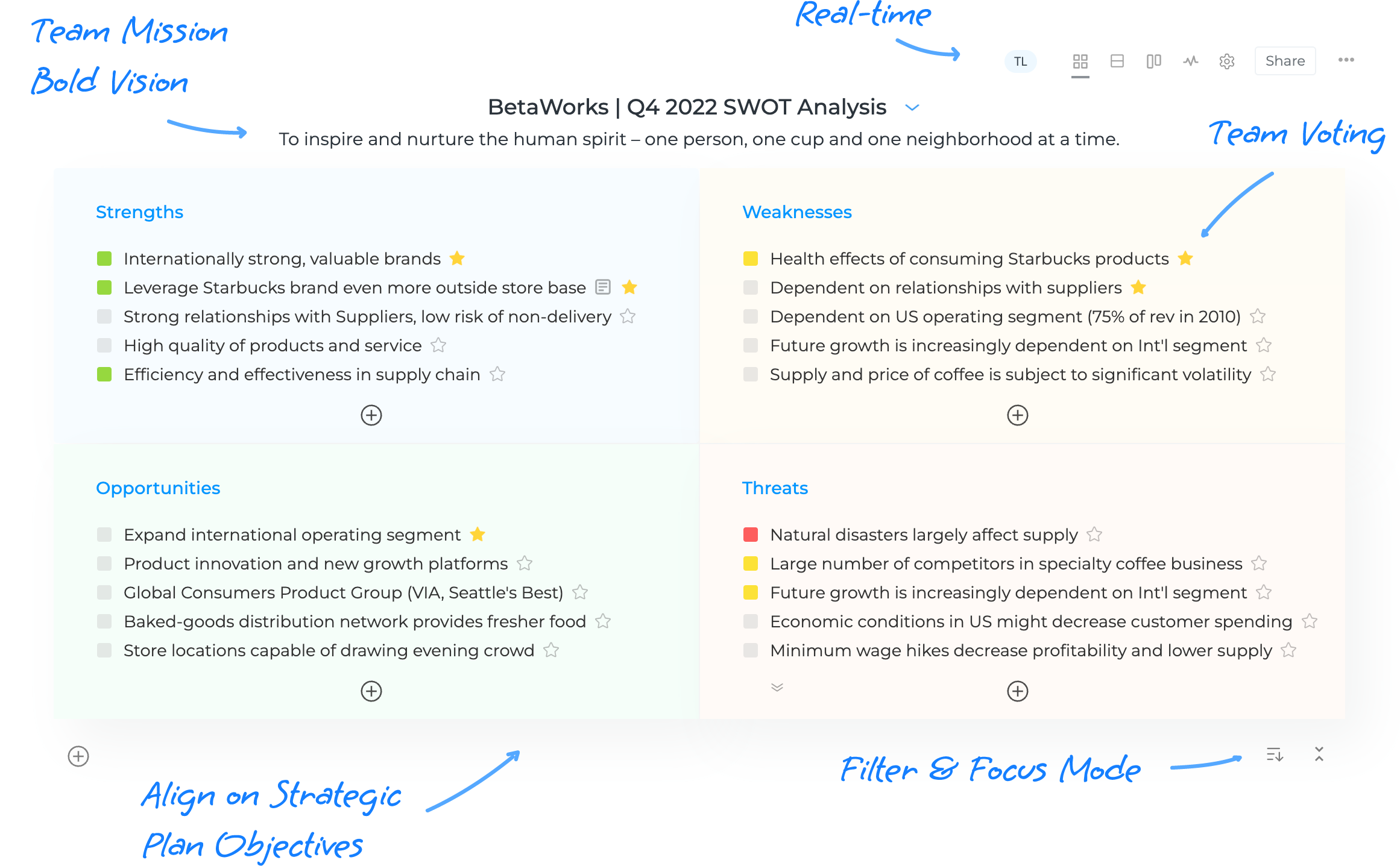 Free Excel SWOT Analysis Template Excel SWOT Template
