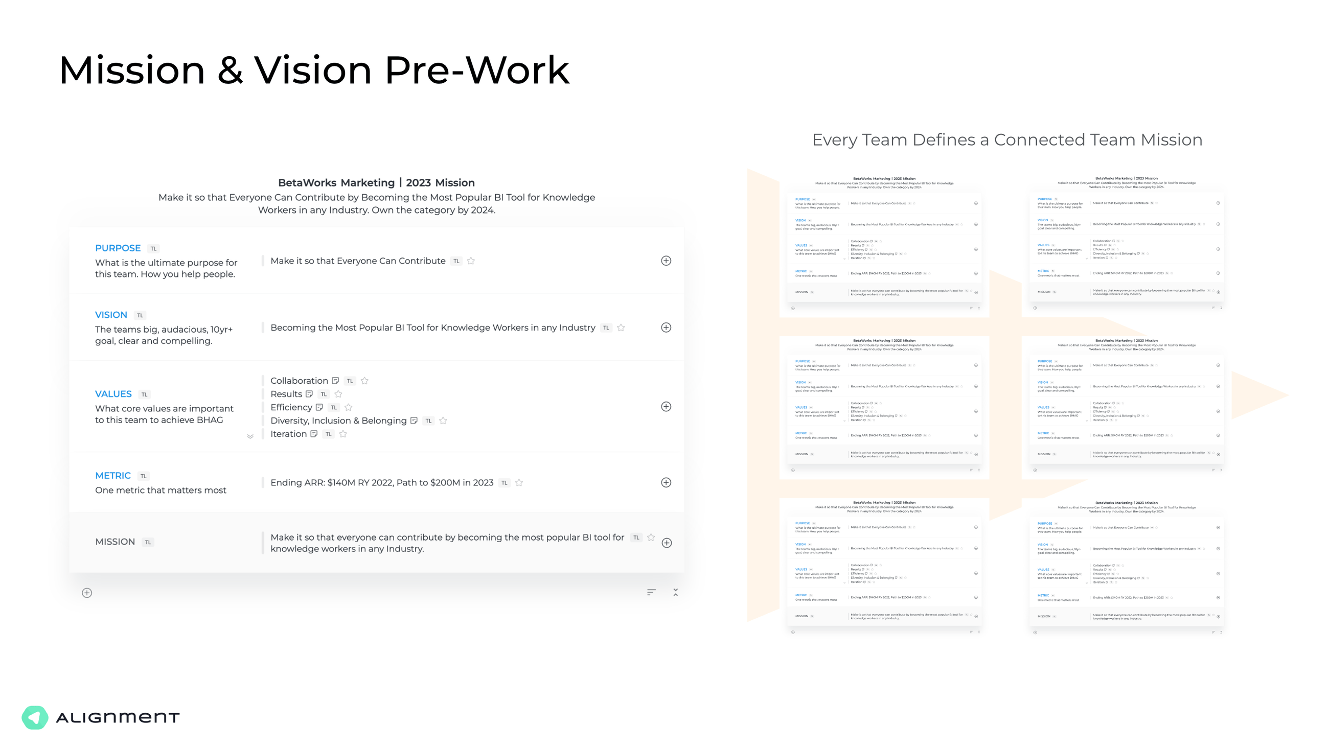 The Alignment.io Playbook