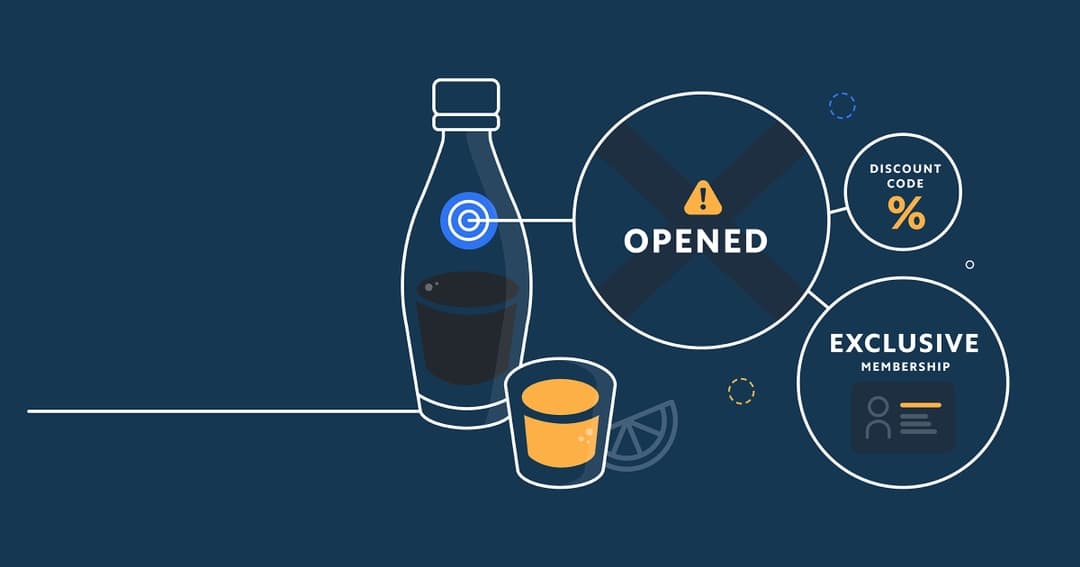 7 Great Examples of Smart Packaging