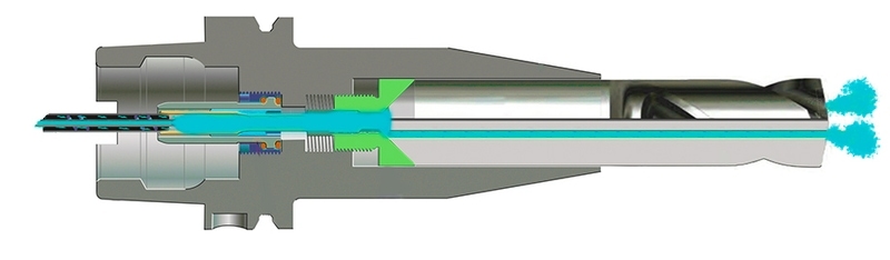 MQL technology | PREZISS