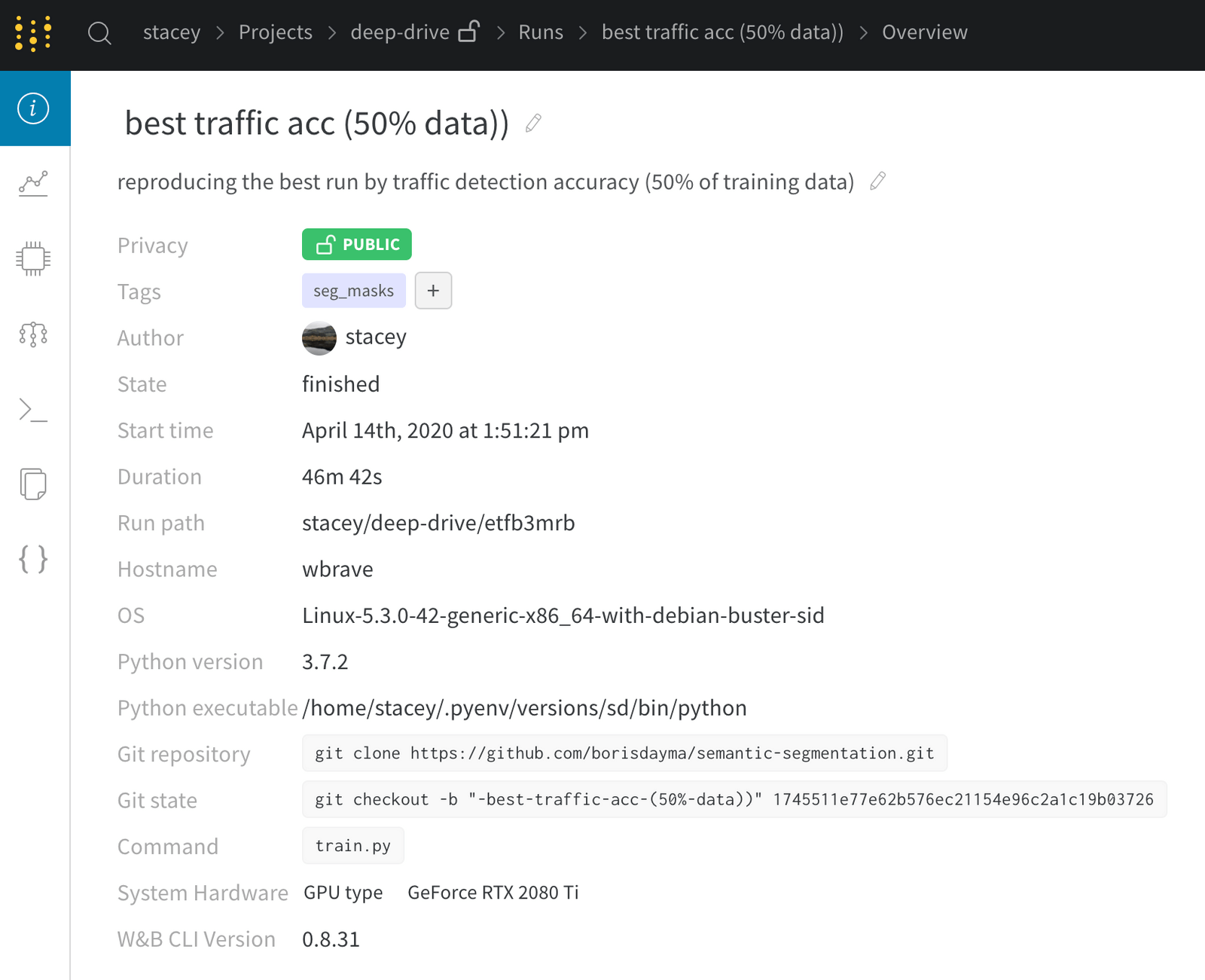 Weights & Biases – Developer tools for ML