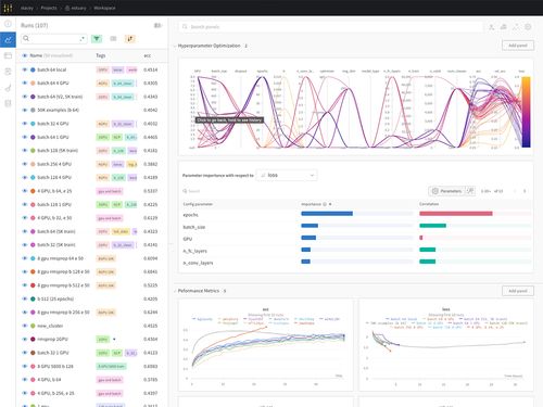 Weights & Biases – Developer tools for ML