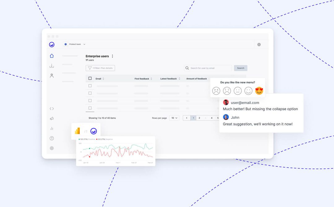 Usersnap | Your #1 User Feedback Platform