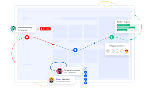 Usersnap | Your #1 User Feedback Platform