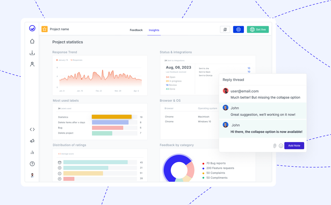 Usersnap | Your #1 User Feedback Platform