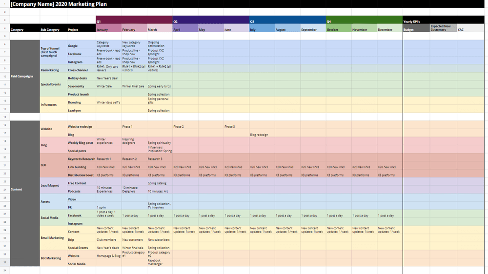 The Ultimate Marketing Plan Template For 2021 FREE 9 Examples