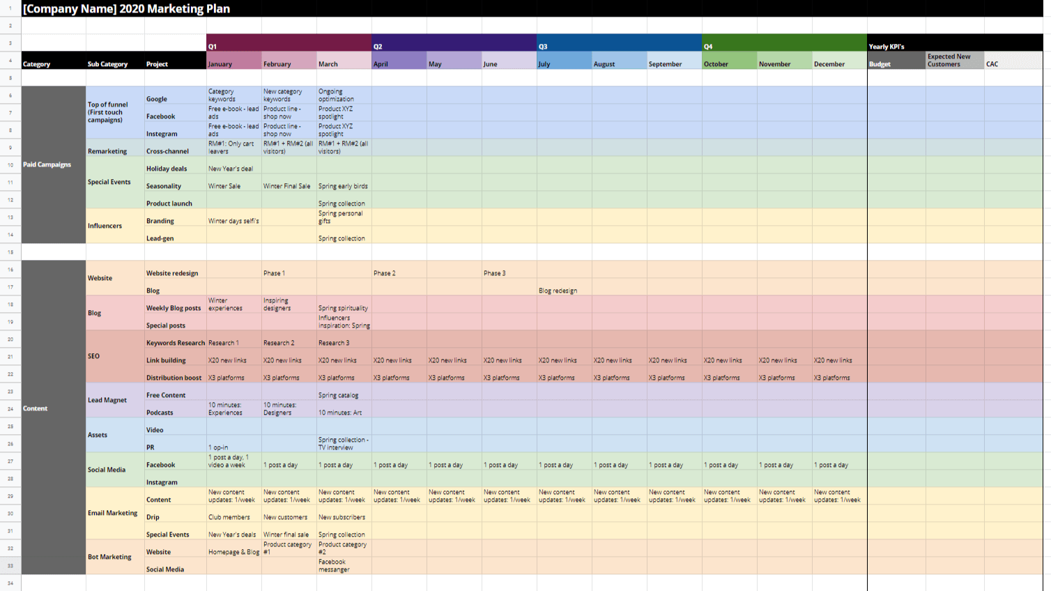 The Ultimate Marketing Plan Template For 2021 FREE 9 Examples