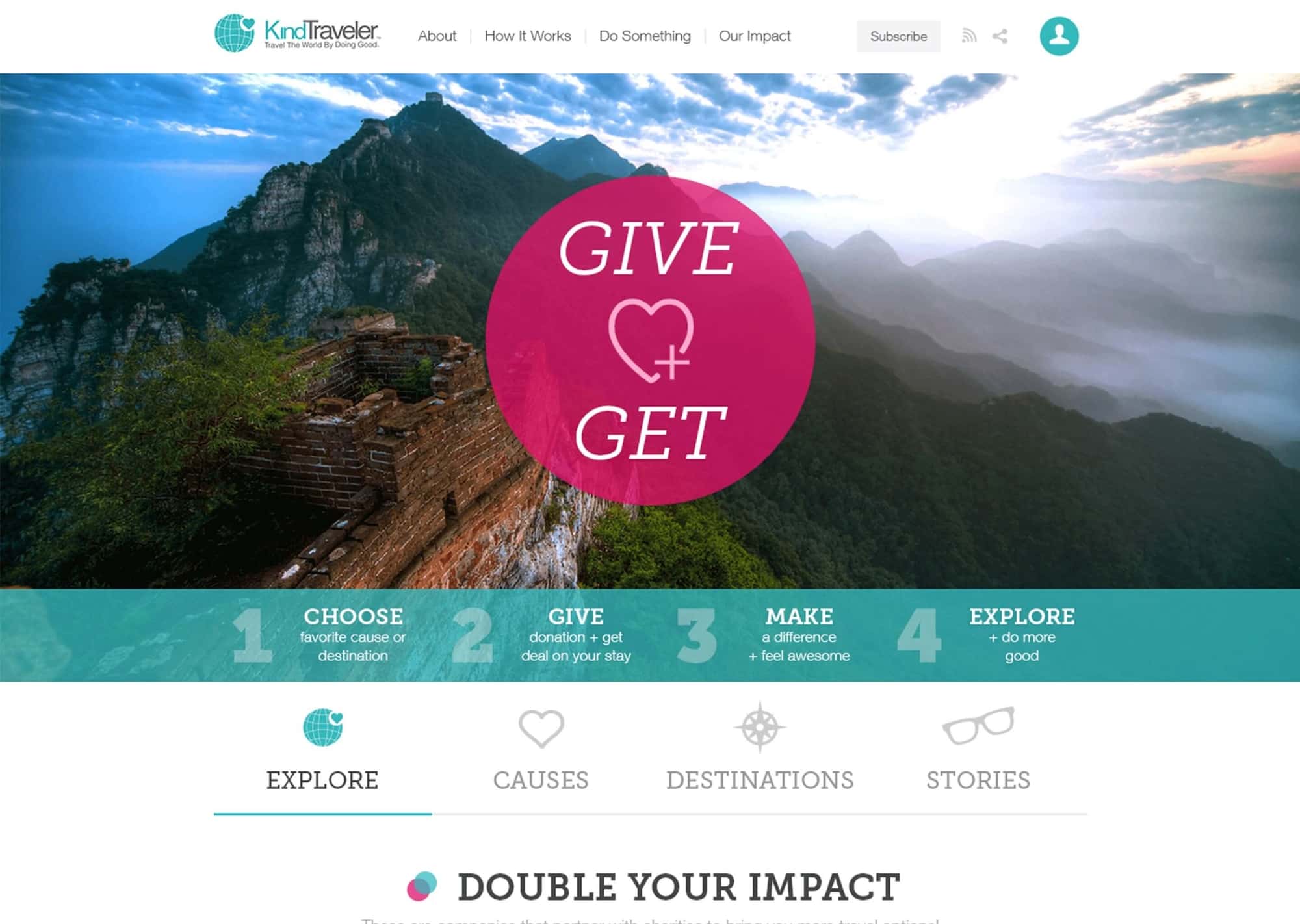 Website Design & Development for Kind Traveler