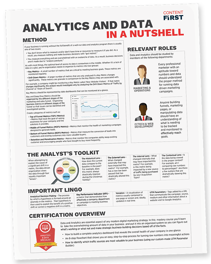 Analytics and Data One Pager Free Resource | Content First