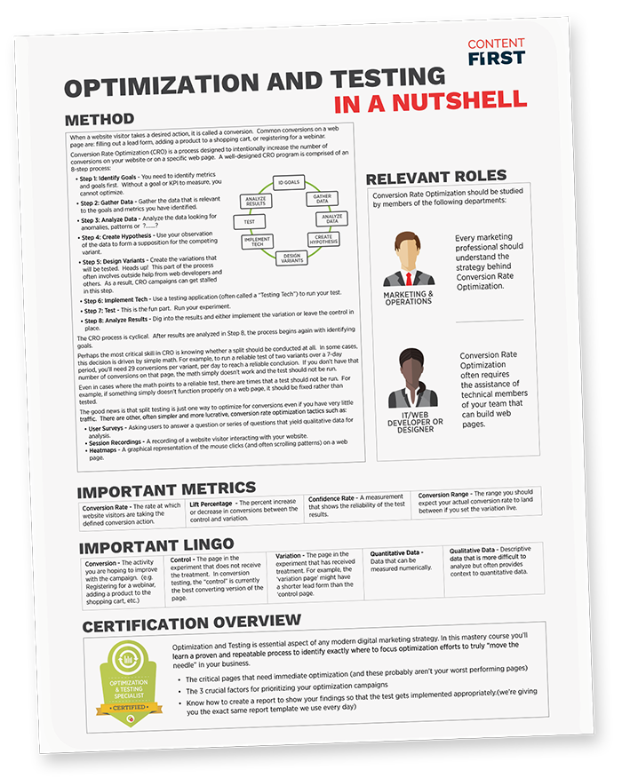 Optimization and Testing One Pager Free Resource | Content First