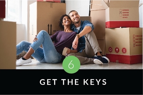 Sync Brokerage | Real Estate Firms in Los Angeles