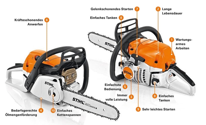 Stihl Motorsägen