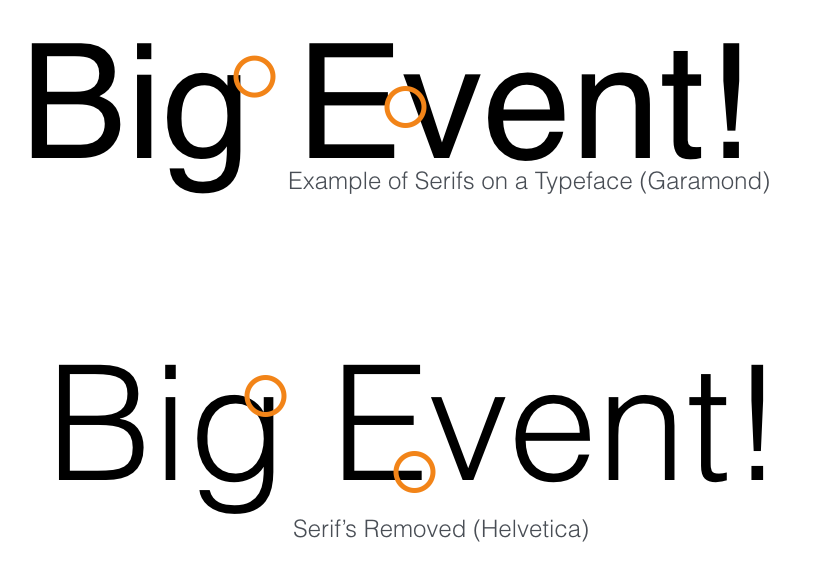 Typography in Digital Signage Content Design | Industry Weapon