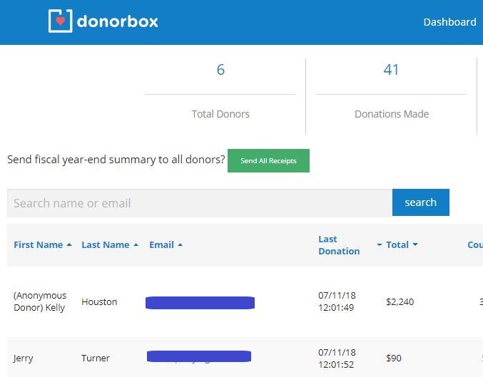 Givebutter vs DonorBox | Fundraising Platform Comparison