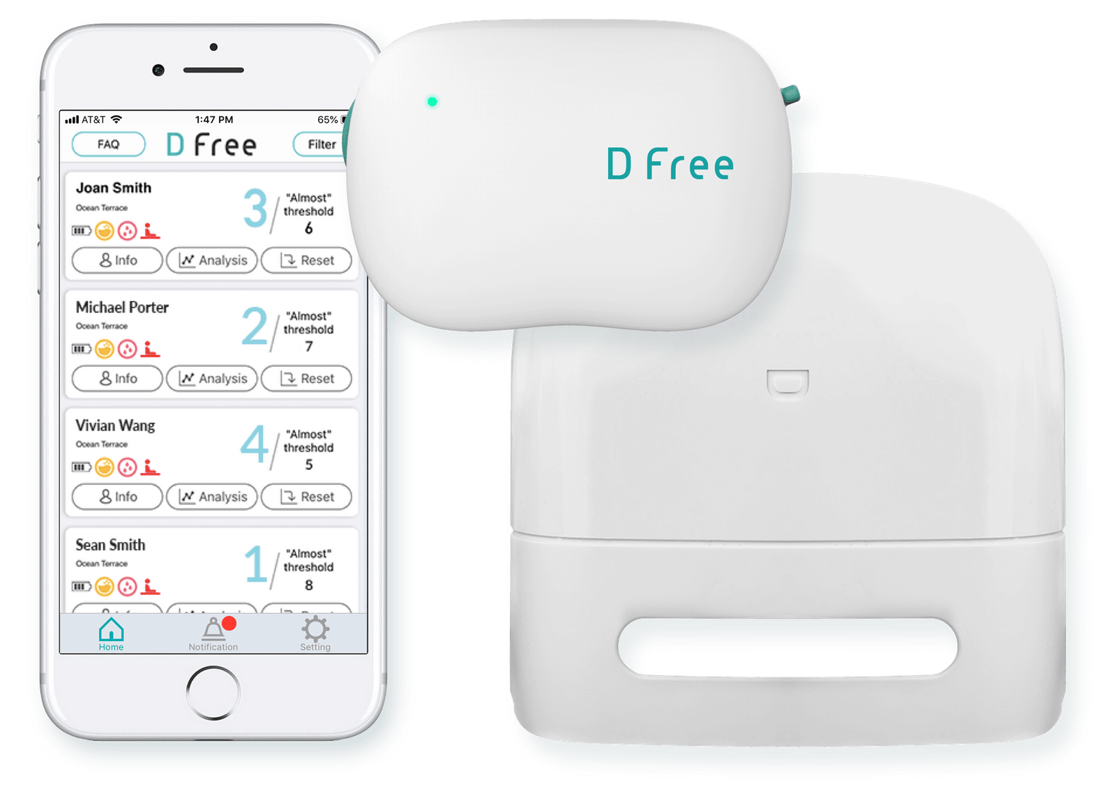 DFree Pro