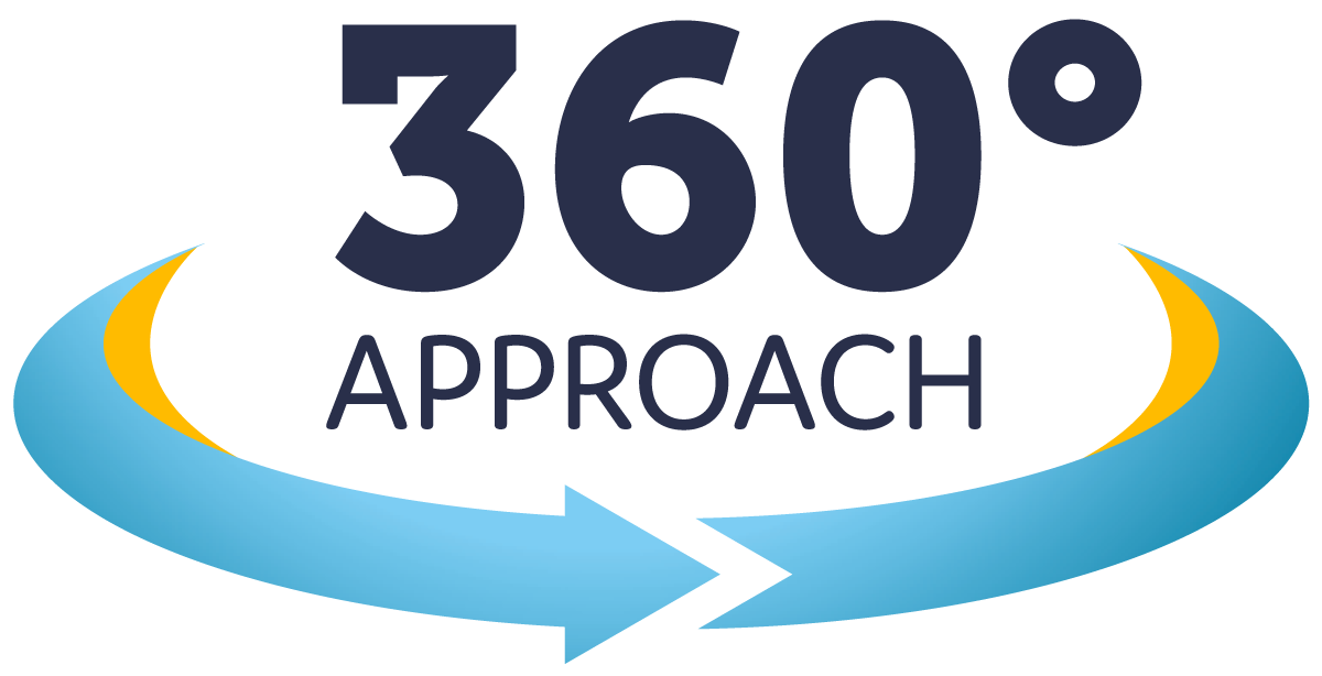 What We Do | Meeting Logistics