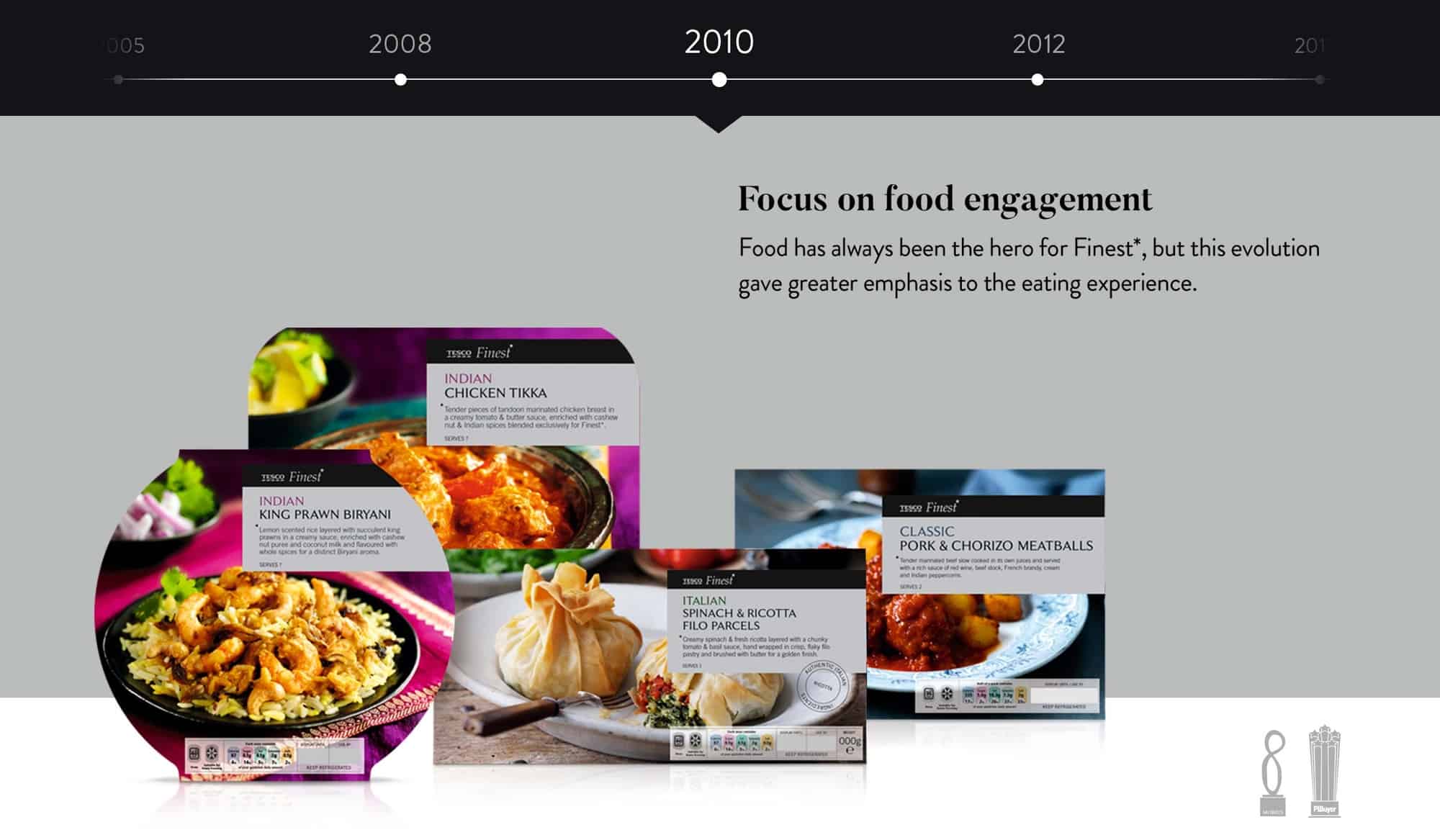 P&W | Guardianship of the £1.4bn Tesco Finest* Brand