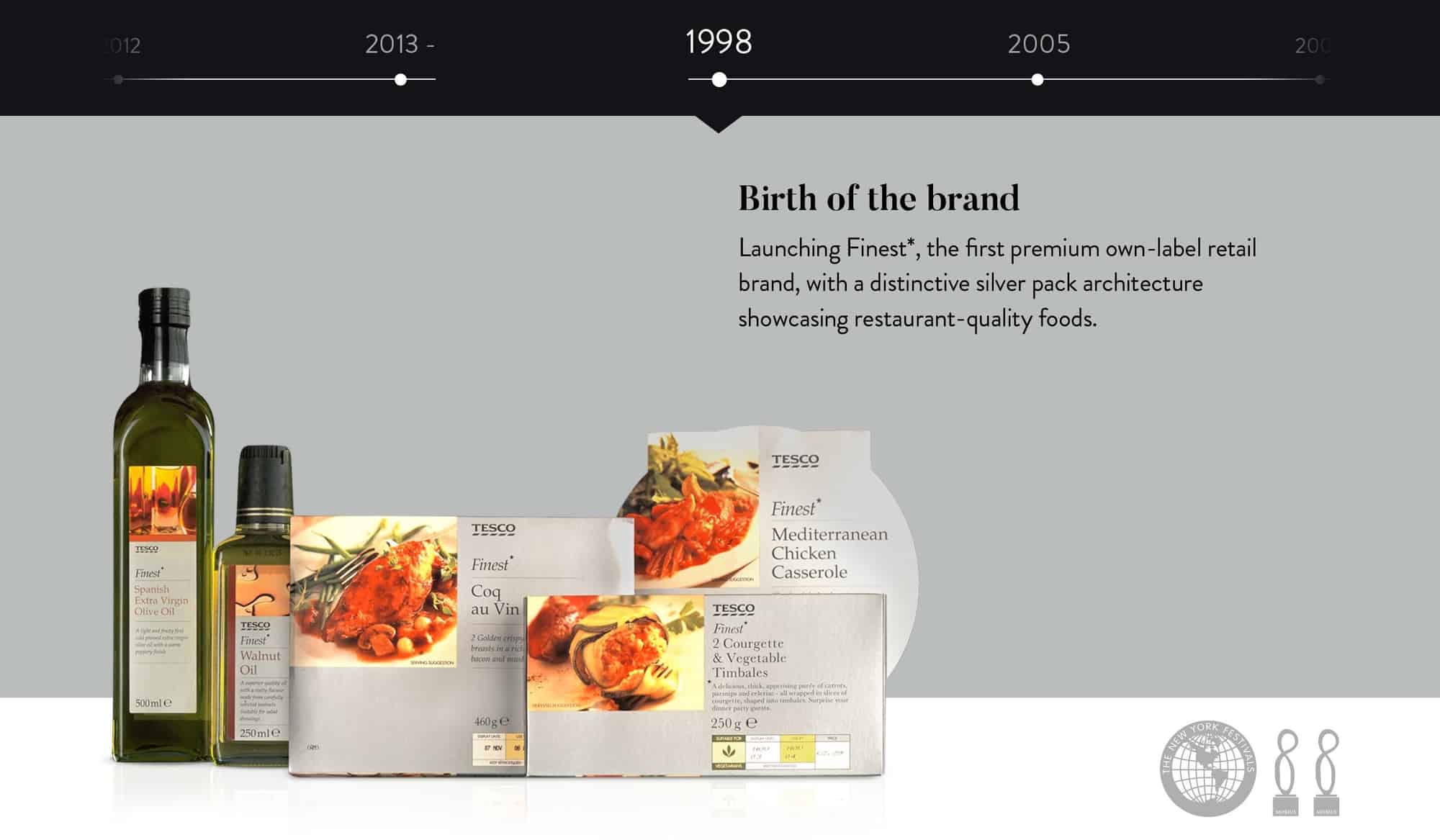 P&W | Guardianship of the £1.4bn Tesco Finest* Brand
