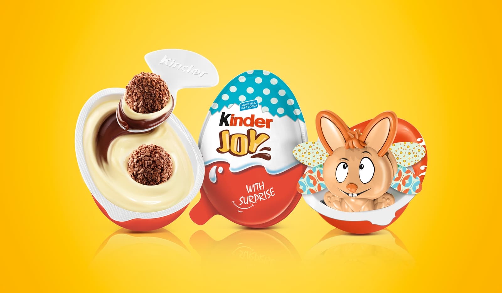 Commercially Successful Design Solutions for Kinder