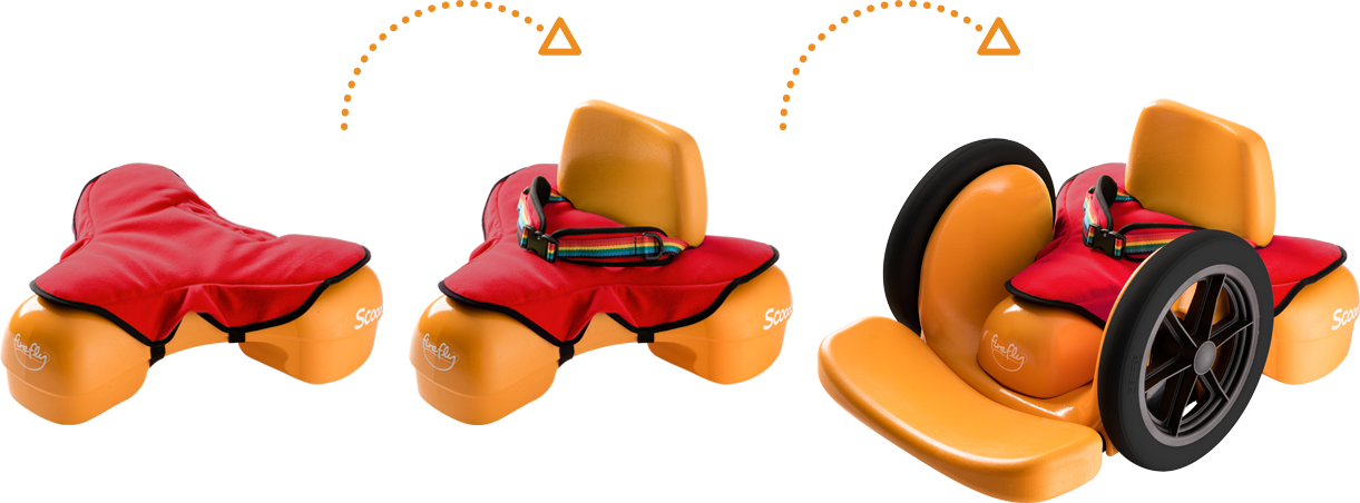 Firefly Scooot | Products | TWS Healthcare