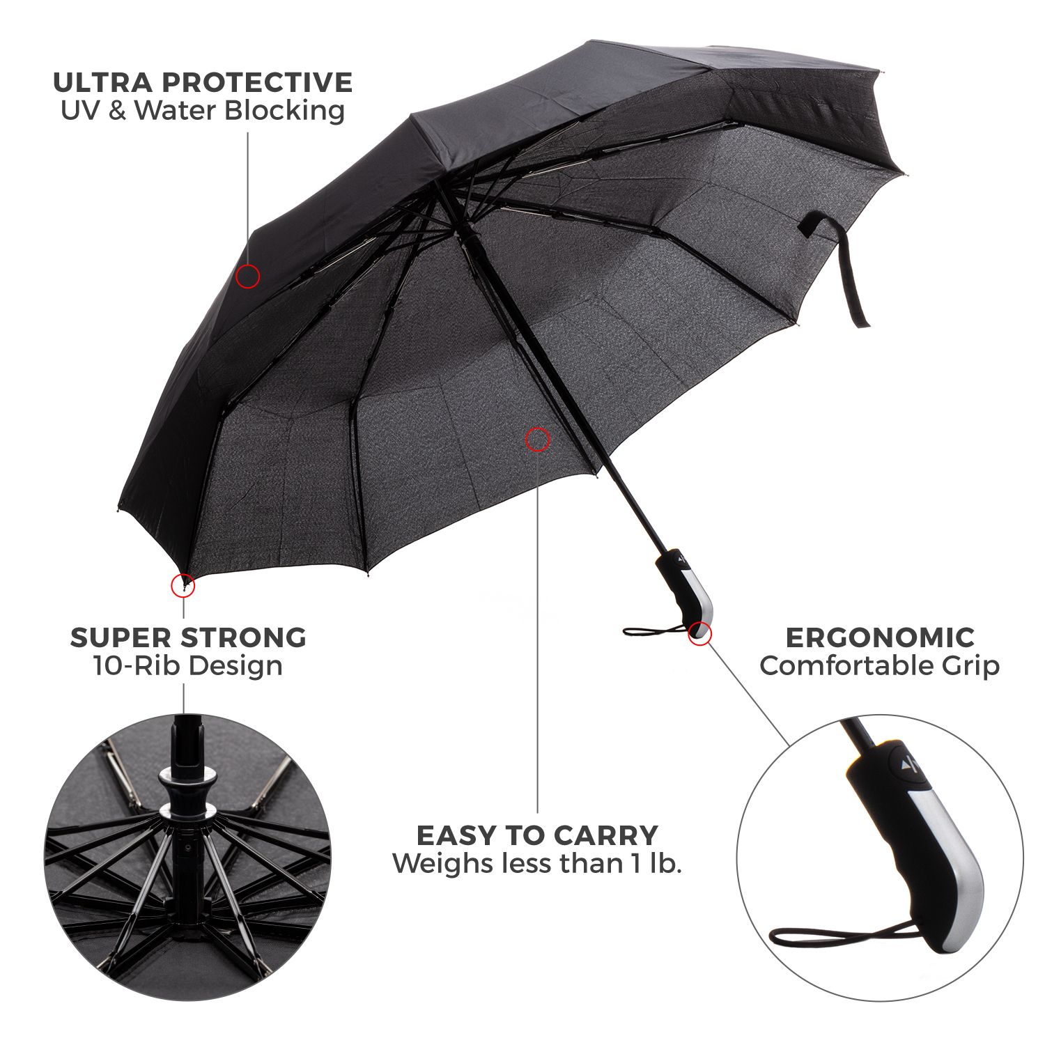 Travel Compact Umbrellas