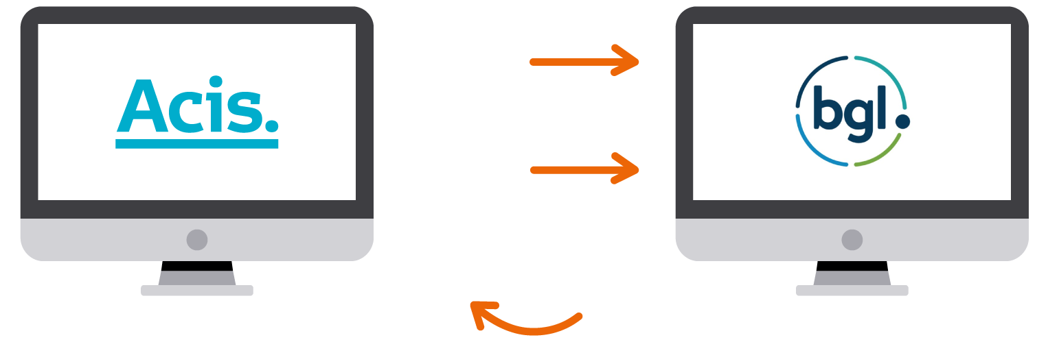 Acis Integrations - BGL CAS 360 & Simple Fund 360