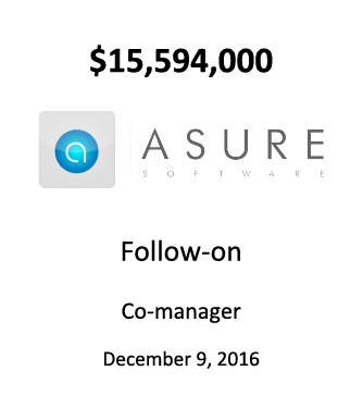Lake Street Capital Markets | Transactions