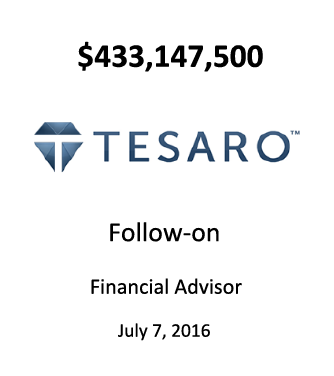 Lake Street Capital Markets | Transactions