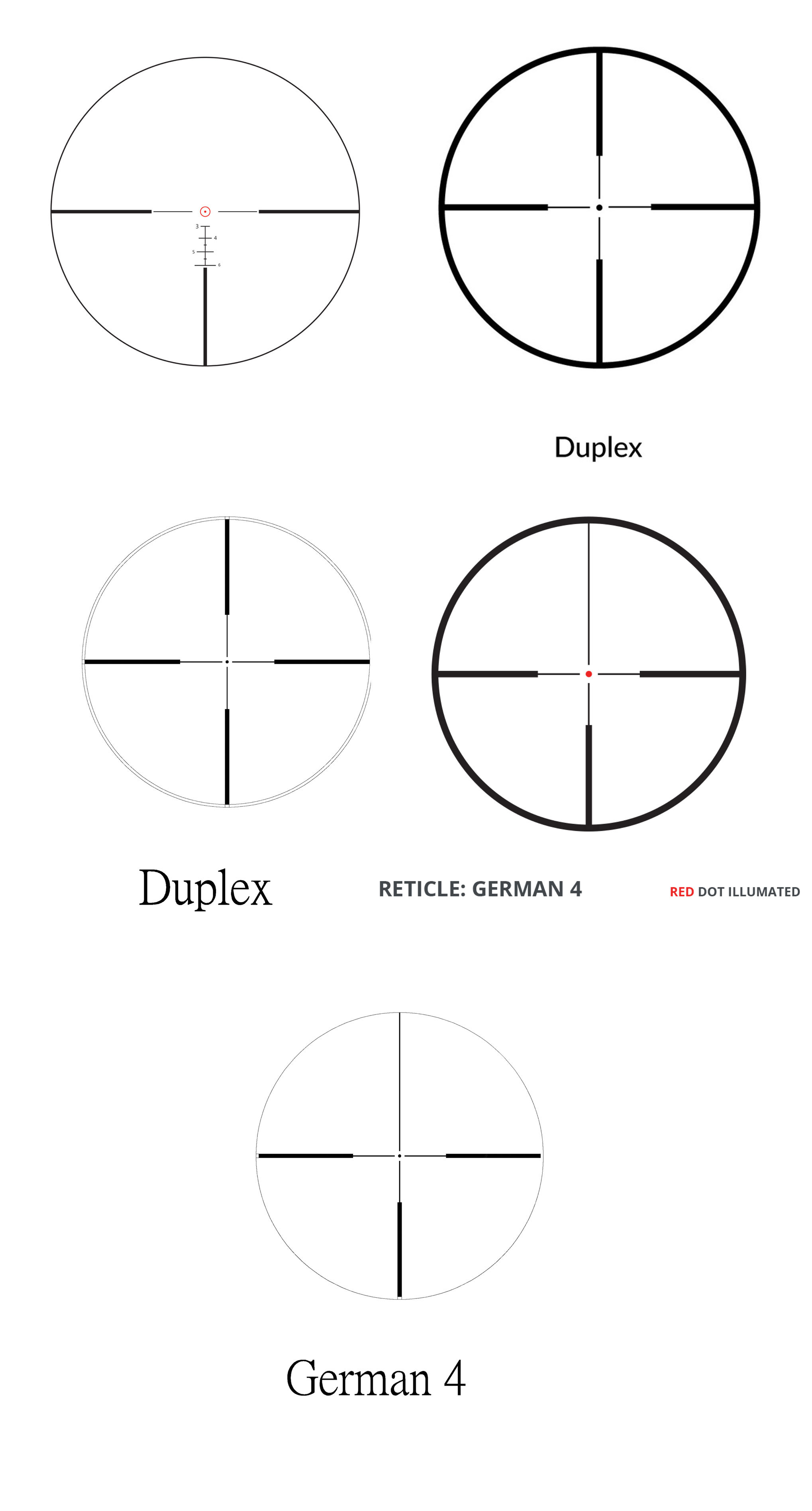 Reticles | Camera Land NY