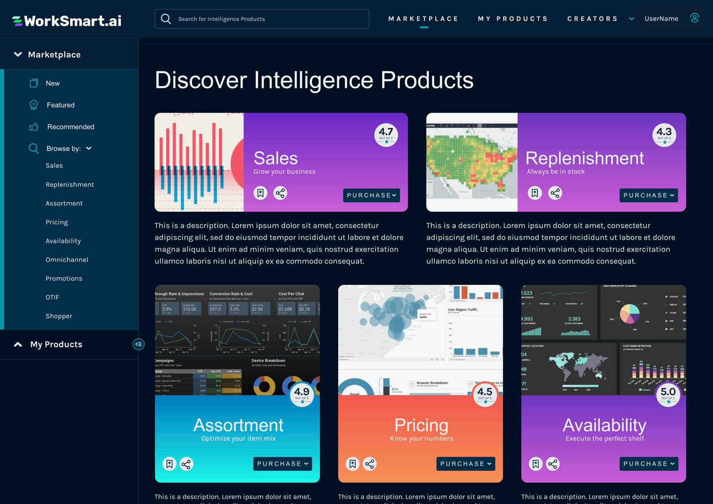 WorkSmart.ai | Turning Retail Intelligence on its Head