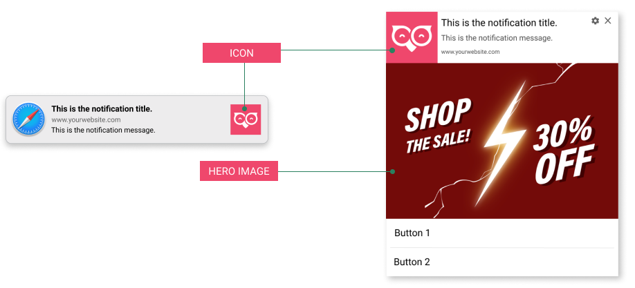 Push Notifications Best Practices: A Guide to Using Images in Push ...