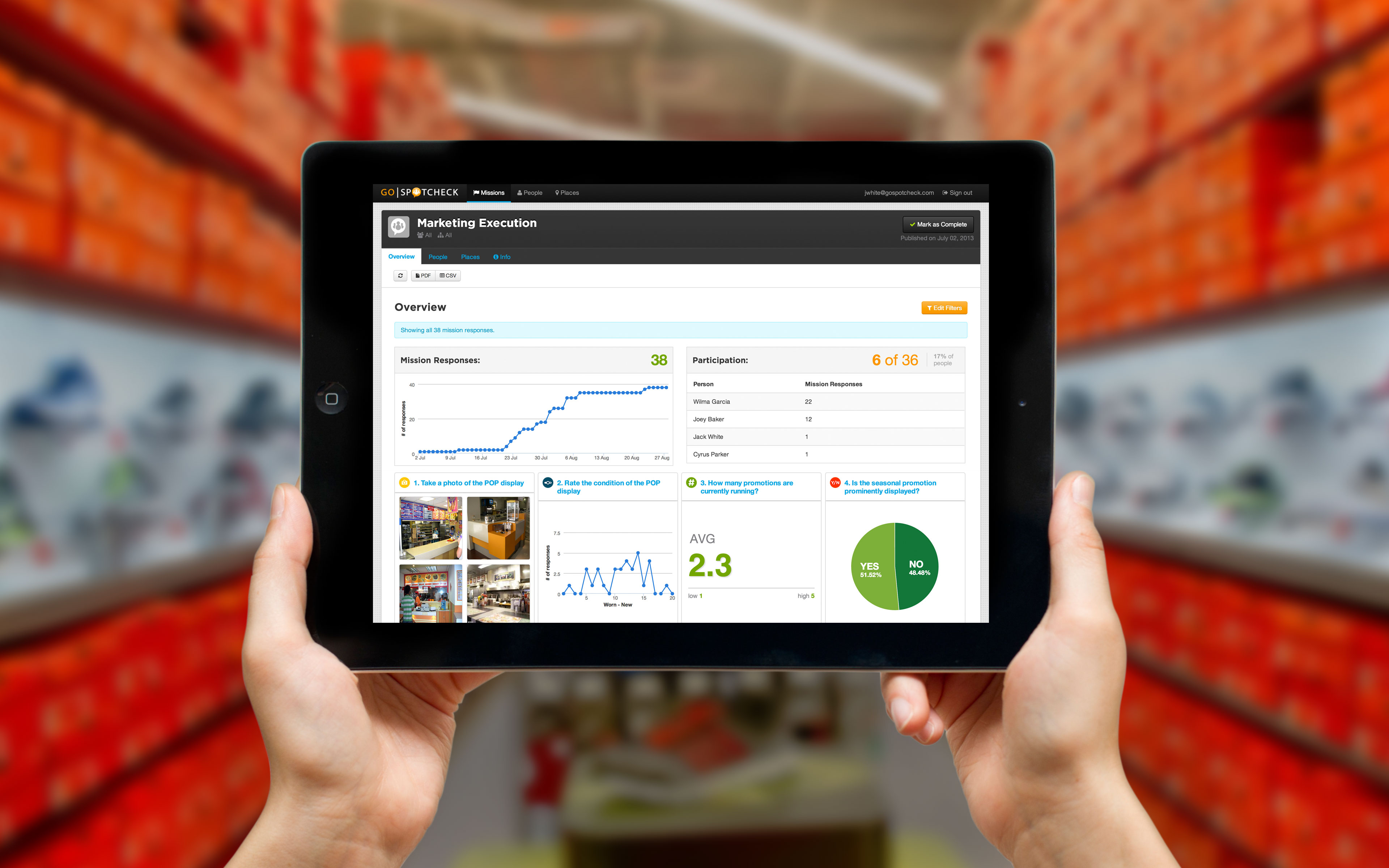Soup to Nuts: Managing in Store Product Demos — GoSpotCheck Blog