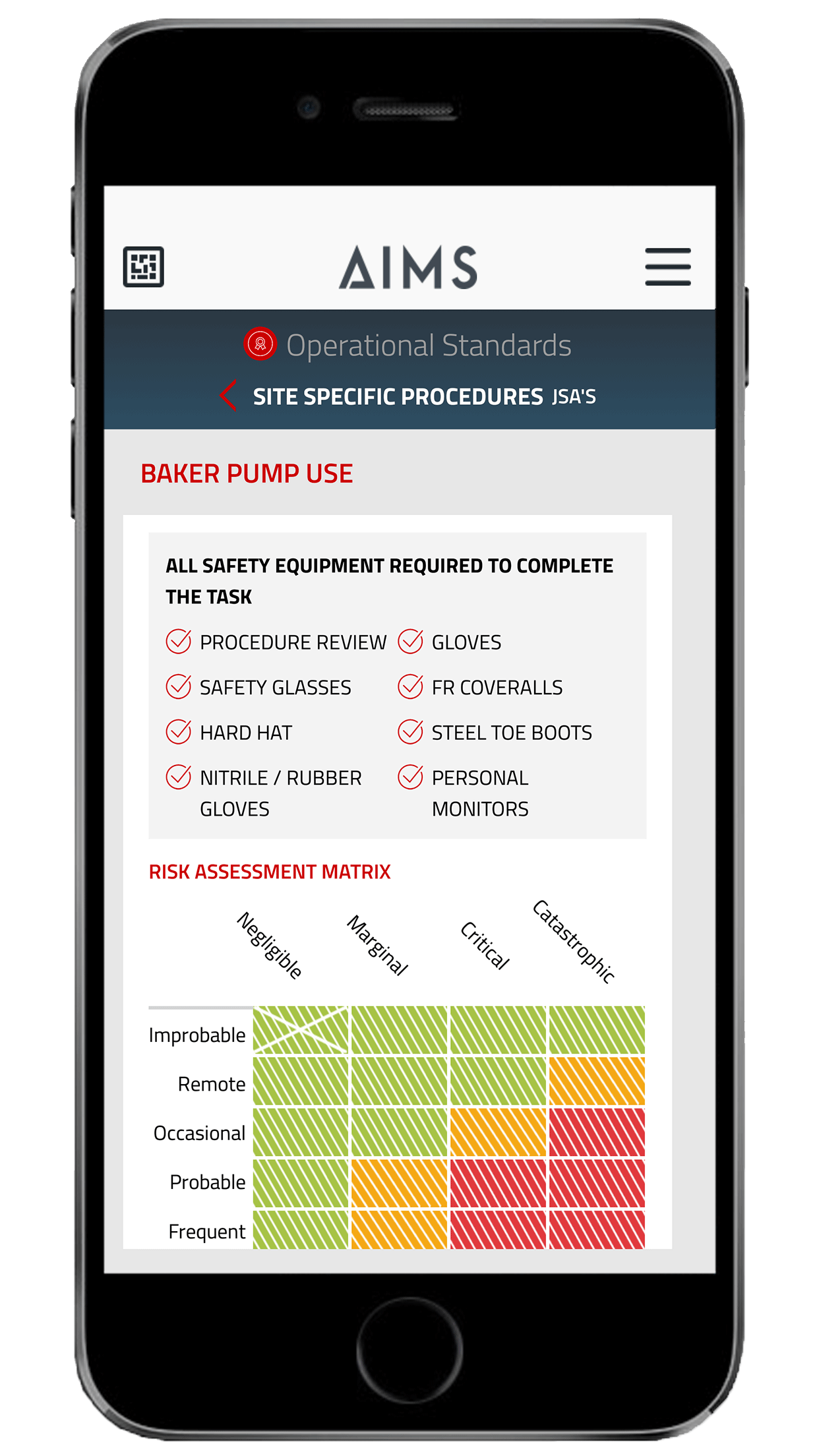 ARC Resources | Studio Forum Inc.